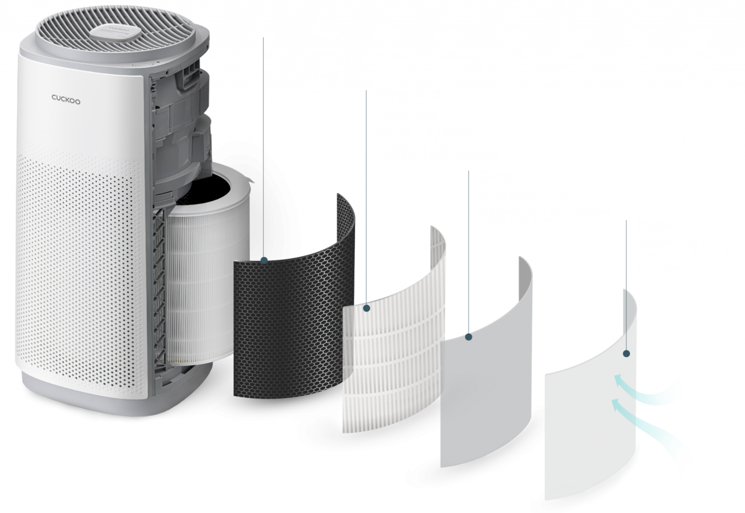 Cuckoo K Model Air Purifier | Cuckoo Malaysia